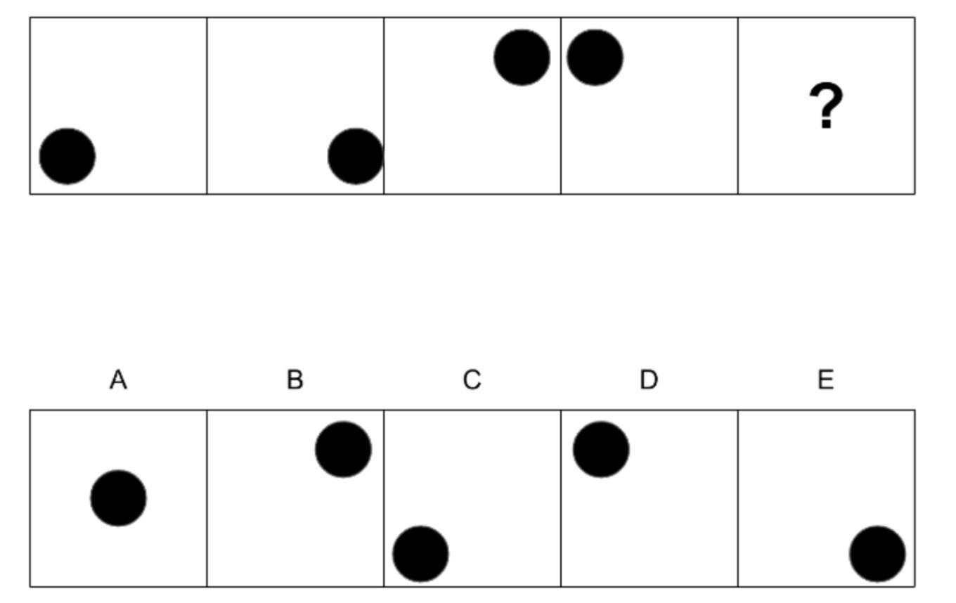 Web-CABでハイスコアを取る！ 例題付きで突破するコツを解説 | PORTキャリア