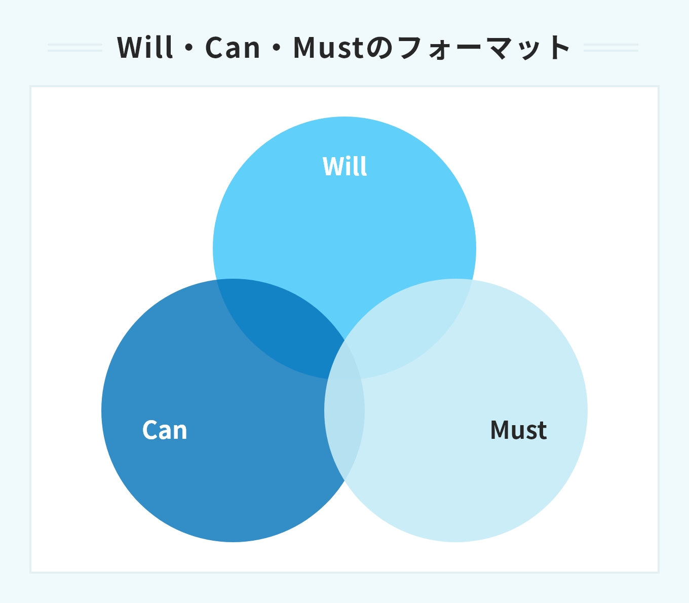 引きこもりの人が不安なく仕事を見つける方法｜おすすめの仕事22選 | PORTキャリア