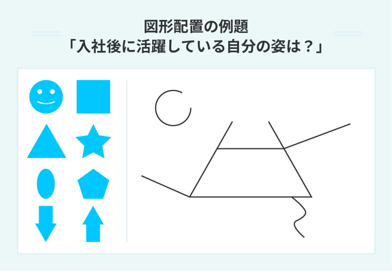 例題付き！ 適性検査TALの出題内容や攻略法を完全網羅 | PORTキャリア