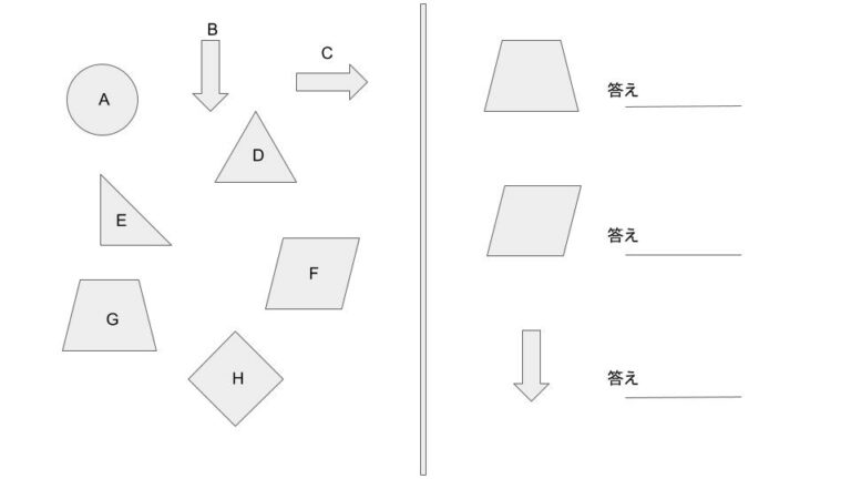 GATBとは？ 問題の特徴や結果の活用方法を例題付きで解説 | PORTキャリア