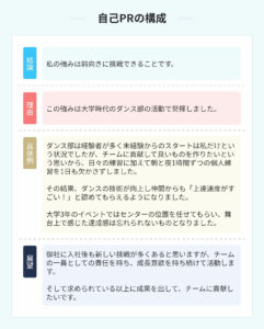 強み別の自己PR例文17選｜63の言い換えも活用して選考突破 | PORTキャリア
